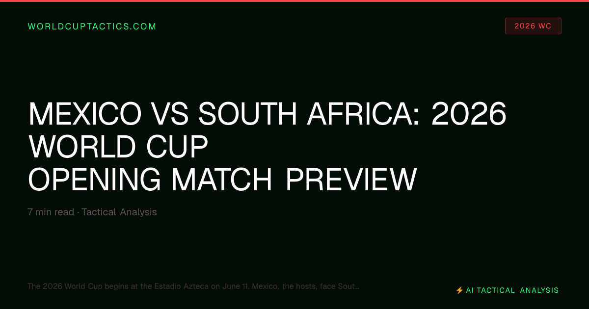 Mexico vs South Africa: 2026 World Cup Opening Match Preview ...