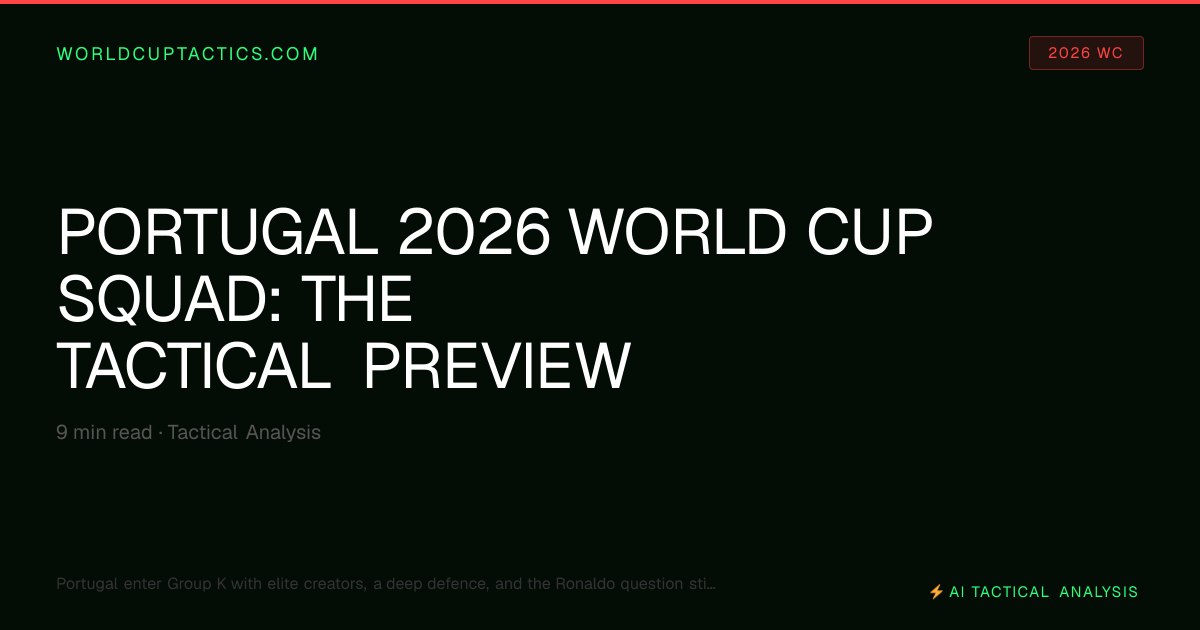 Portugal 2026 World Cup Squad: The Tactical Preview | WorldCupTactics